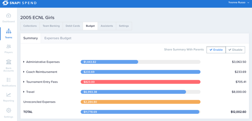 Budgeting | Snap! Mobile